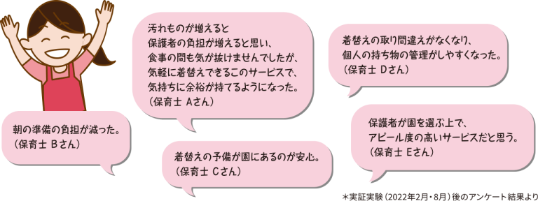 現在テスト販売中！保育園向け衣類・寝具のレンタルサブスクが2024年4月から開始予定 - Yieto